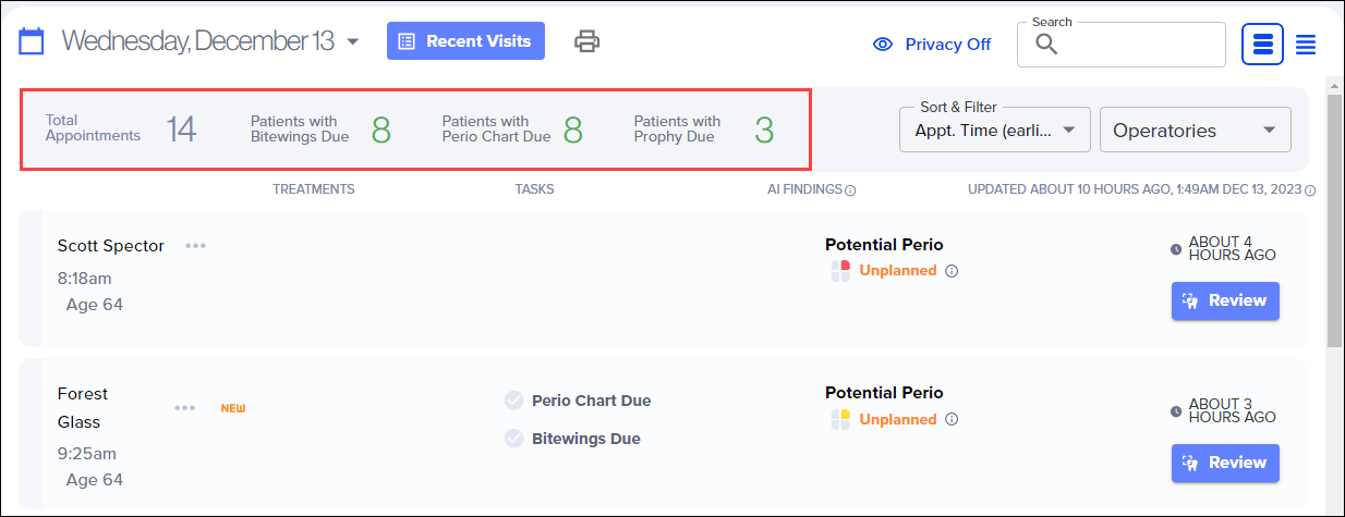 Release Notes: December 2023