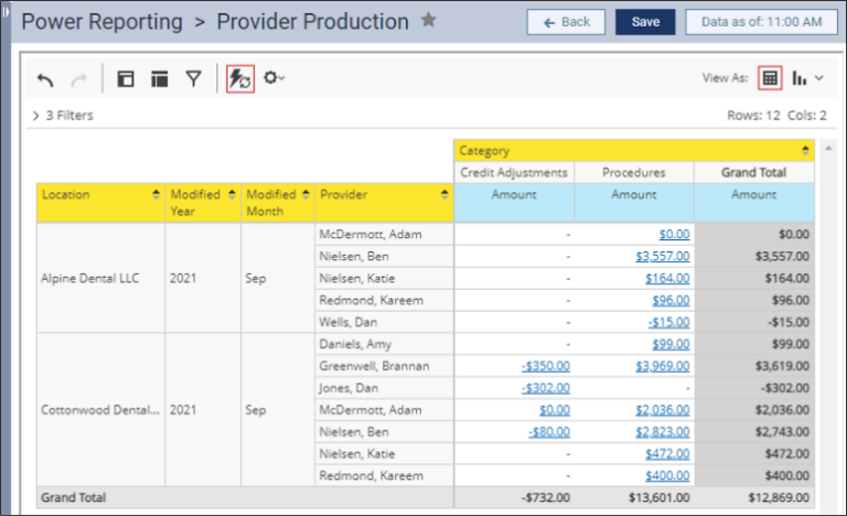 Understanding Power Reporting Types (Article)